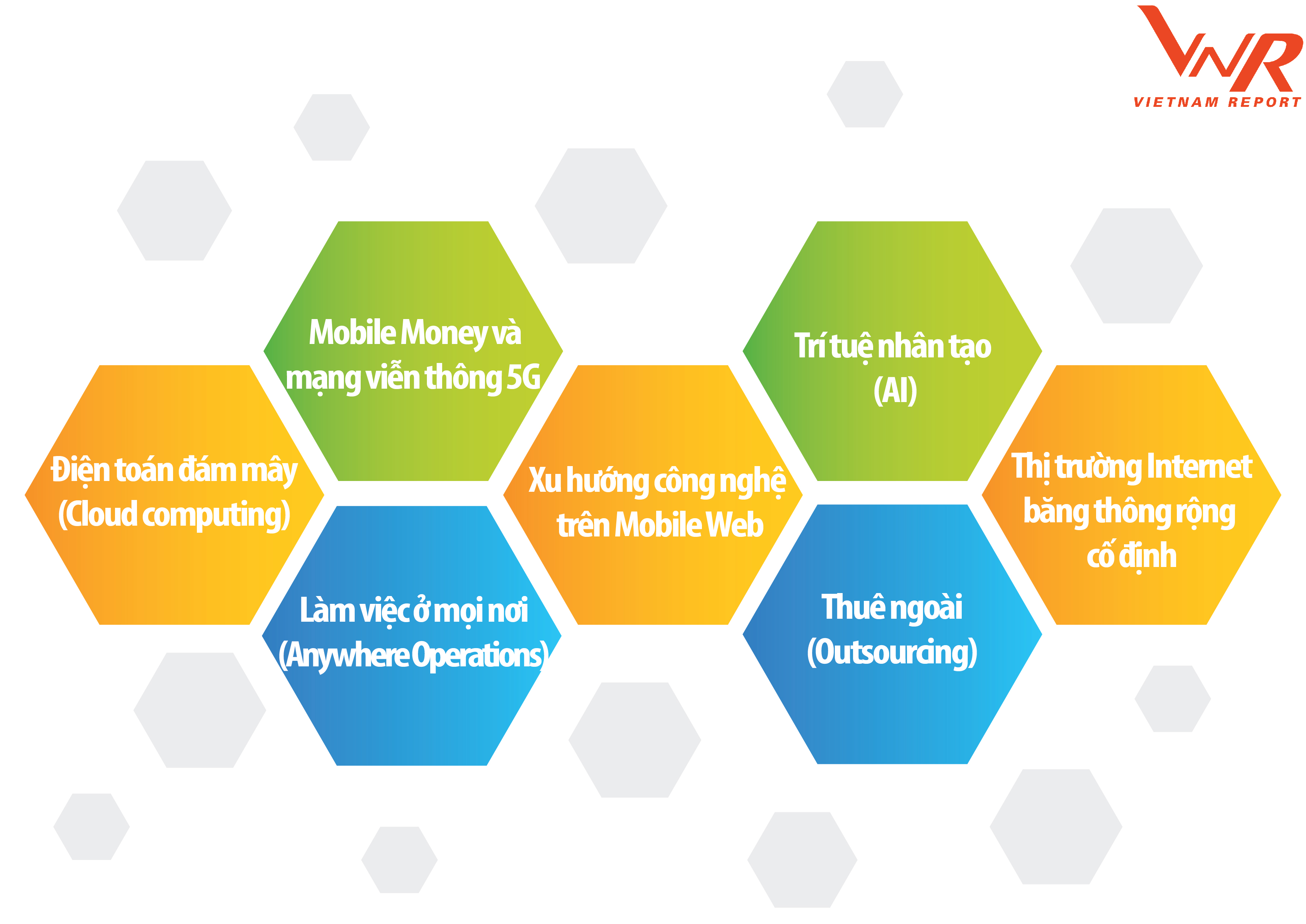 Hanoi Telecom Corporation Reached Top 10 Prestigious Information
